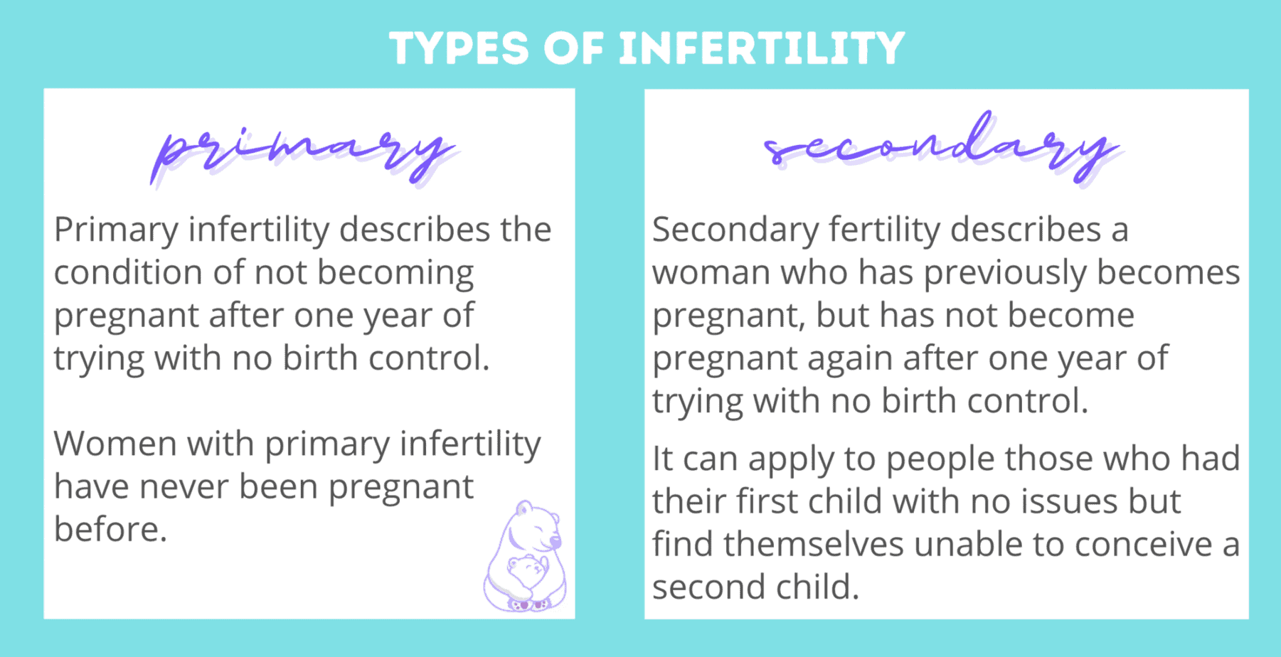 Failure To Conceive and Infertility - How To Manage and Cope